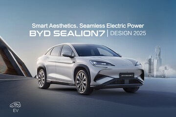 Latest Electric Car Offers in Saudi Arabia | BYD KSA