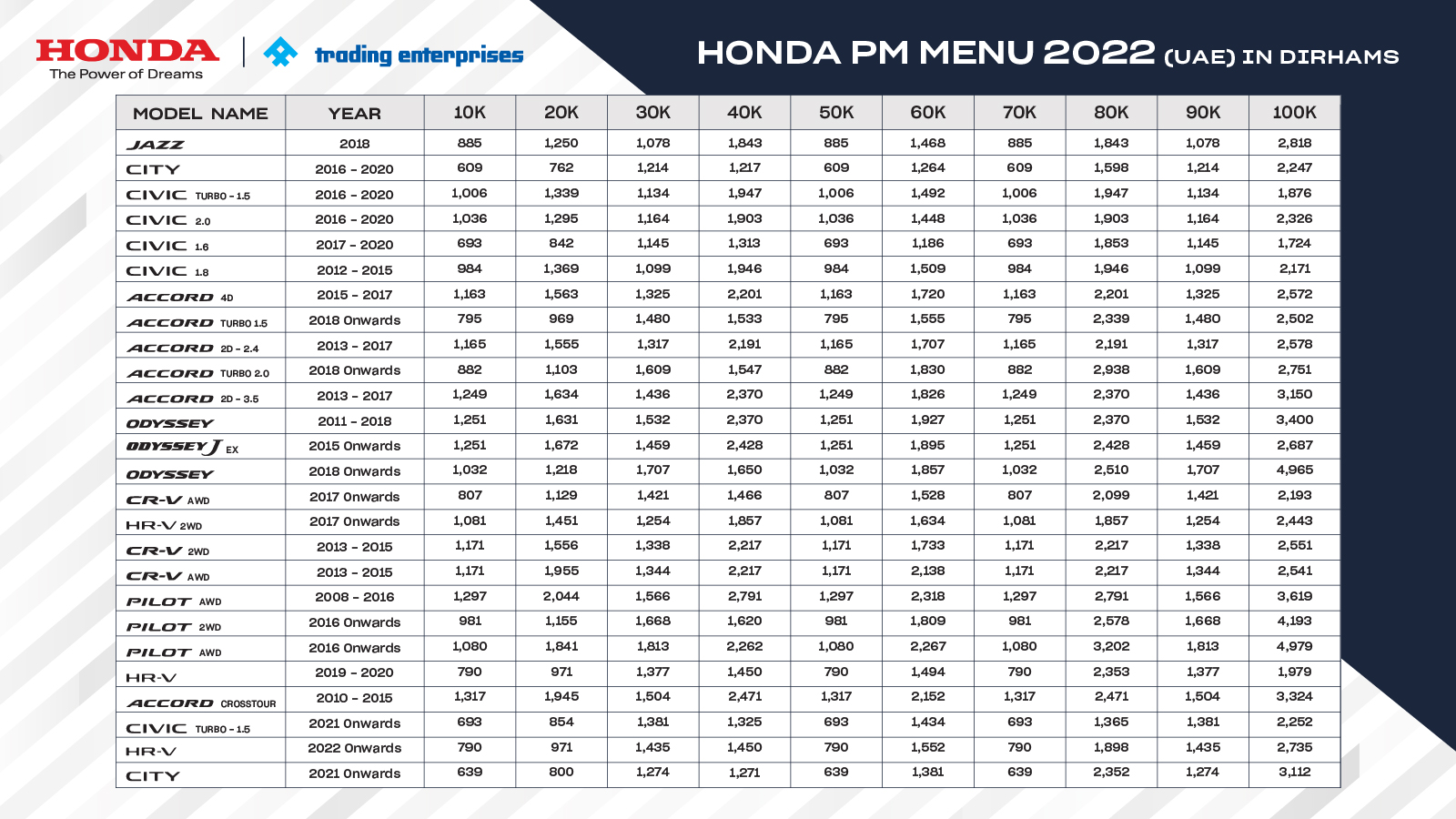 Honda PM Menu 2022 (UAE)